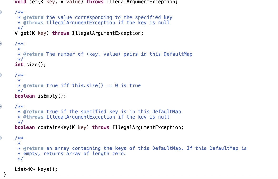 Solved You'll provide a fast implementation of an interface | Chegg.com
