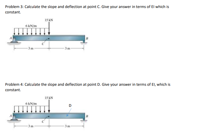 Solved Problem 3: Calculate the slope and deflection at | Chegg.com