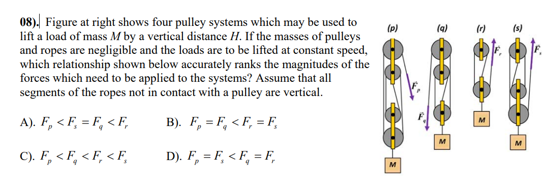 Solved 08). Figure at right shows four pulley systems which | Chegg.com