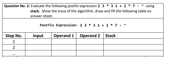 Solved Question No. 2: Evaluate the following postfix | Chegg.com