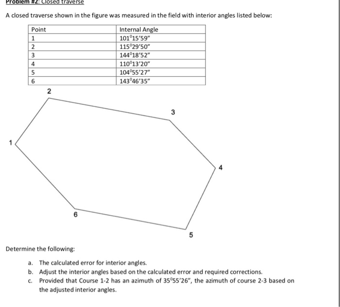 Solved A closed traverse shown in the figure was measured in | Chegg.com