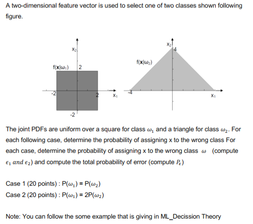 Solved A two-dimensional feature vector is used to select | Chegg.com