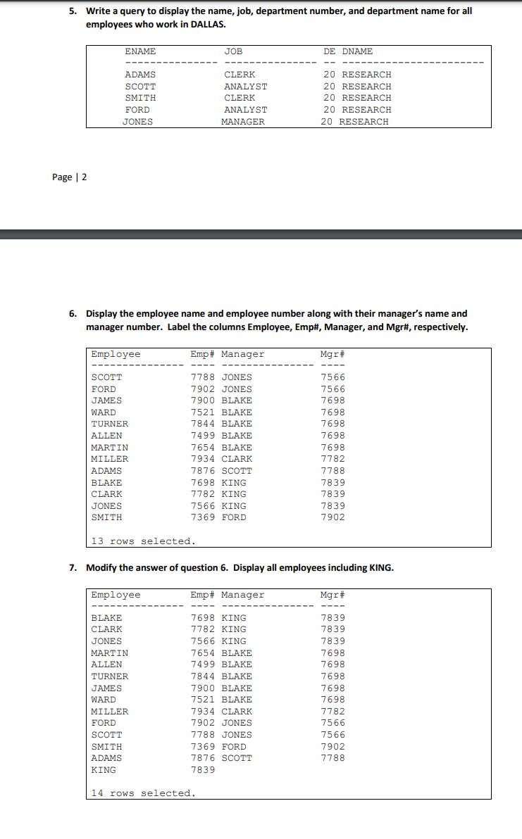 Solved 5. Write a query to display the name, job, department | Chegg.com