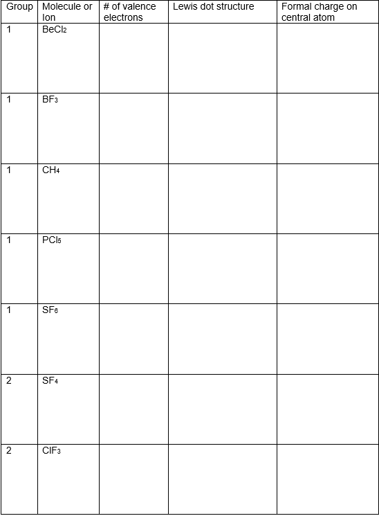 Solved Determine the total number of valence electrons for | Chegg.com