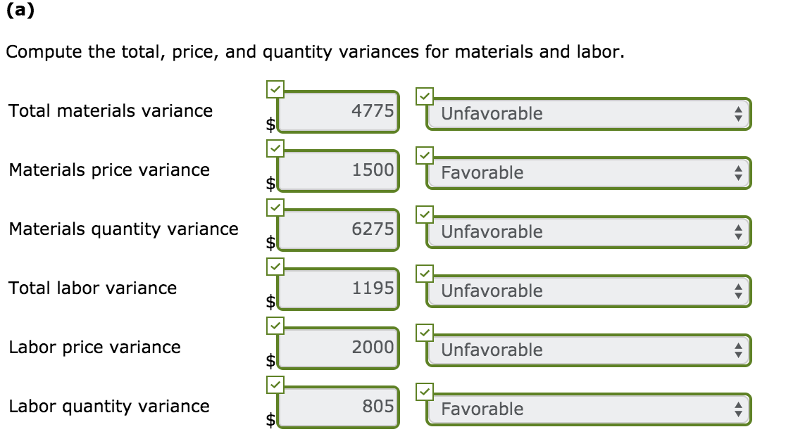 Solved (a) Compute the total, price, and quantity variances | Chegg.com
