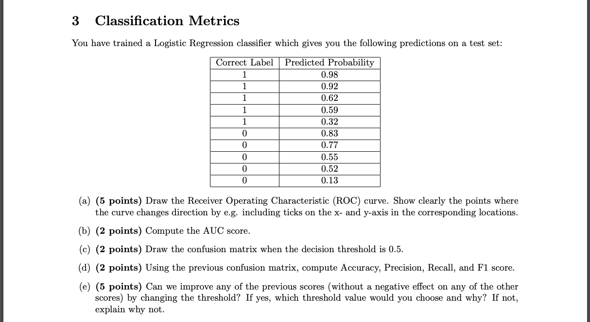 3 Classification Metrics You have trained a Logistic | Chegg.com