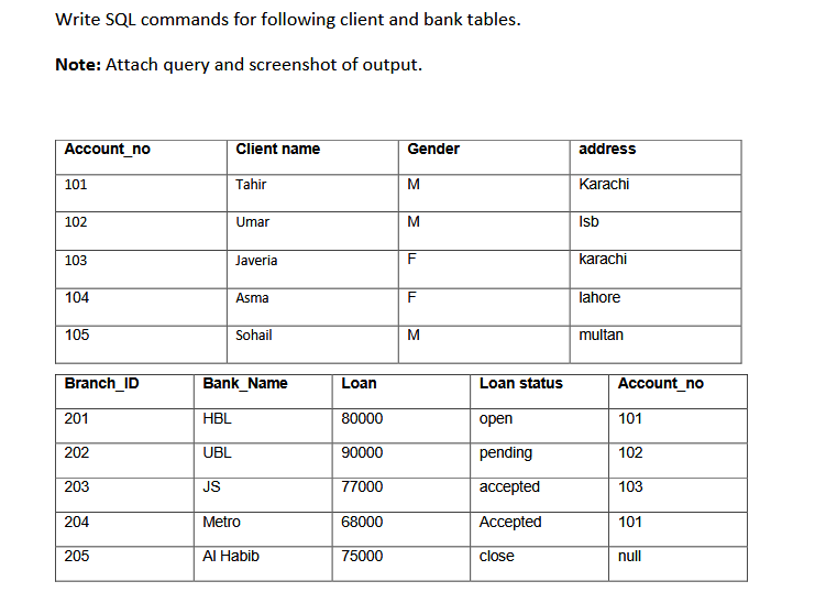 Solved 1.Write a query to create client table schema in such | Chegg.com