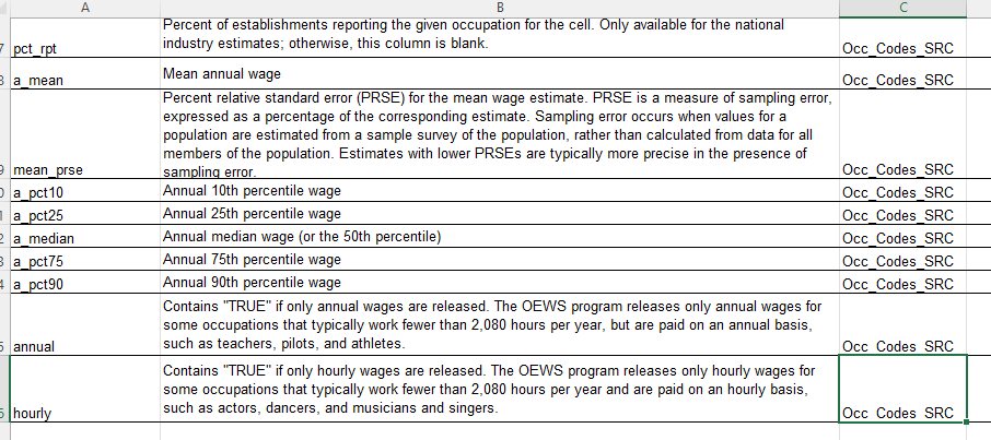 Solved Provide SQL query: Data Source and Data | Chegg.com