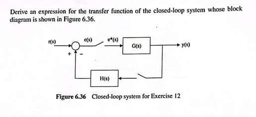 Solved Derive an expression for the transfer function of the | Chegg.com