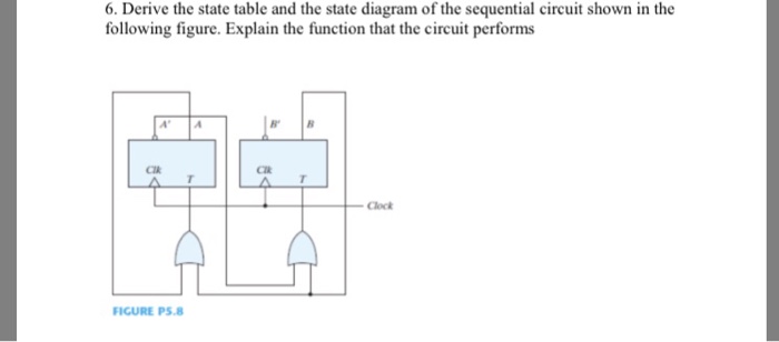 Solved 6. Derive the state table and the state diagram of | Chegg.com