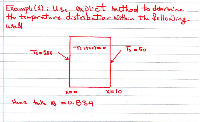 Solved Use Explicit Method to determine the | Chegg.com