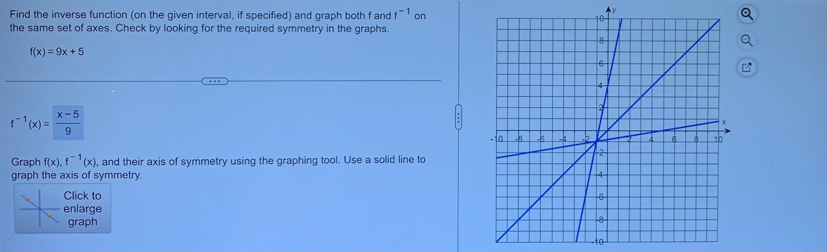 Solved I keep getting the graph wrong. Please help me plot | Chegg.com