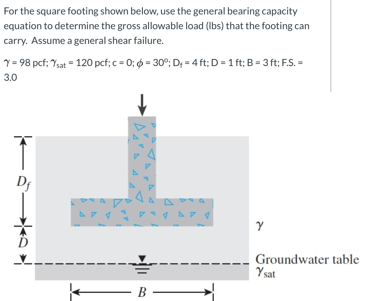 Solved For the square footing shown below, use the general | Chegg.com