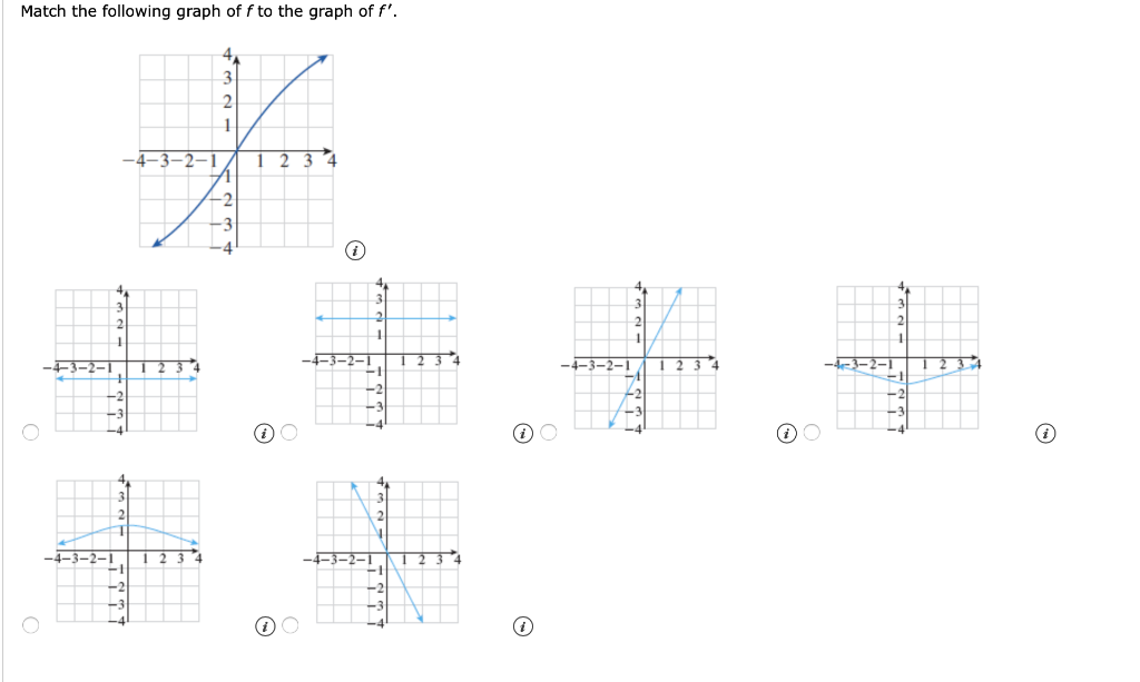 Solved Match the following graph of f to the graph of f'. 3 | Chegg.com