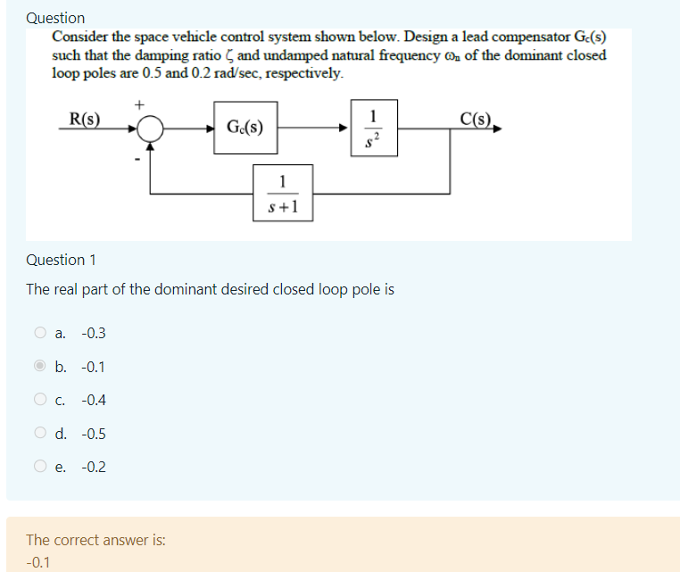 Solved Consider the space vehicle control system shown | Chegg.com