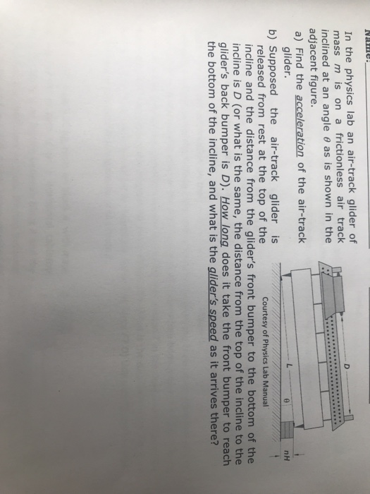 Solved In the physics lab an air-track glider of mass m is | Chegg.com