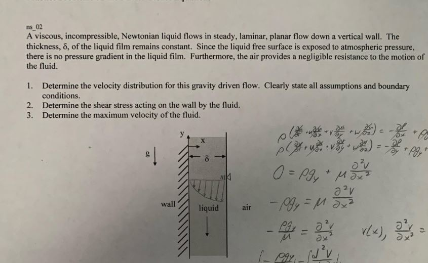 Solved ns_02 A viscous, incompressible, Newtonian liquid | Chegg.com