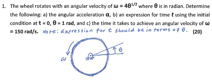 Solved 1. The wheel rotates with an angular velocity of w = | Chegg.com