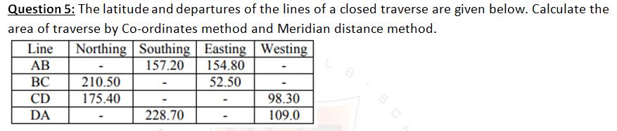 Solved Question 5: The latitude and departures of the lines | Chegg.com