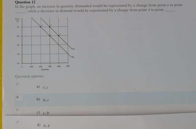 Solved Question 12 In the graph, an increase in quantity | Chegg.com
