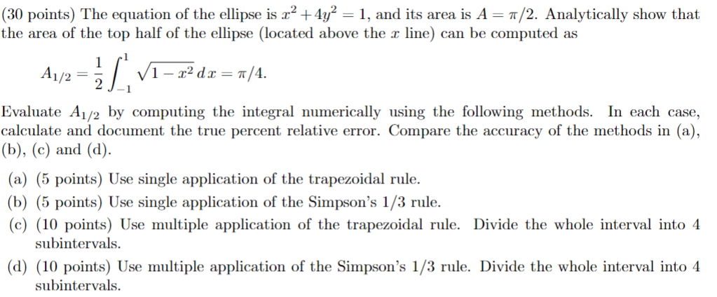 Solved (30 points) The equation of the ellipse is x2+4y2=1, | Chegg.com