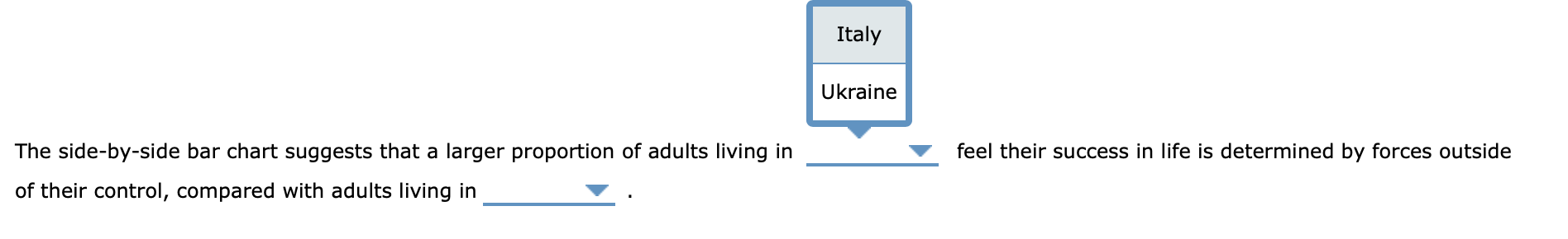 Solved 16. Side-by-side bar charts A fall 2009 Pew Research | Chegg.com