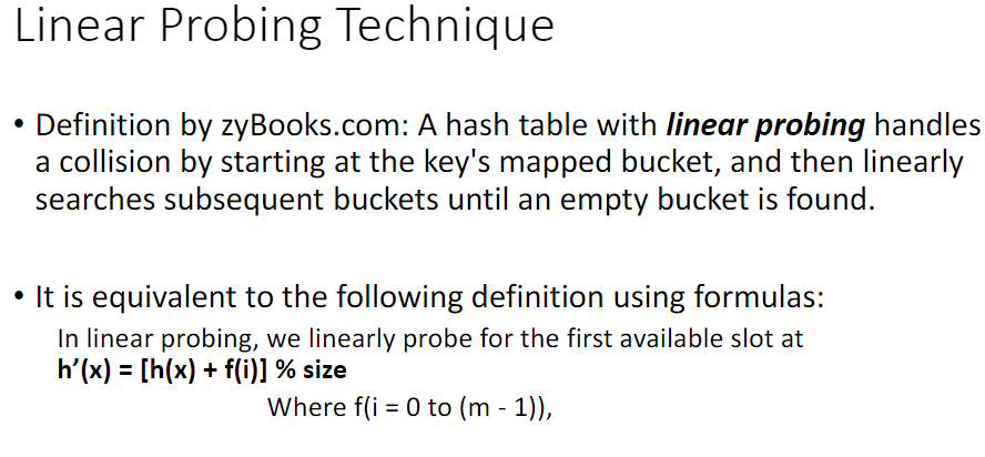 Solved Objectives - Hashing with Linear probing technique | Chegg.com
