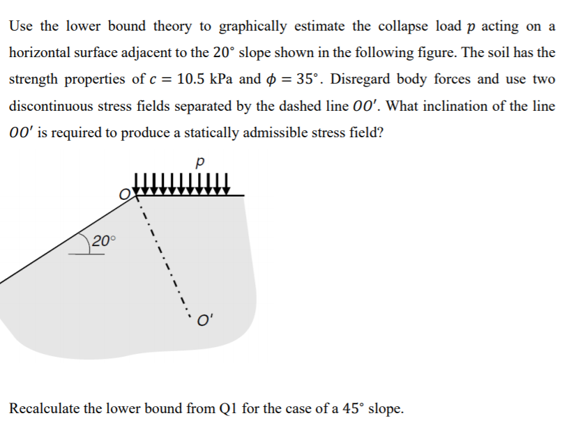 Use the lower bound theory to graphically estimate | Chegg.com