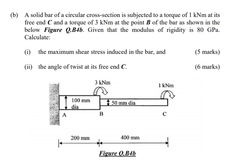 Solved (b) A solid bar of a circular cross-section is | Chegg.com