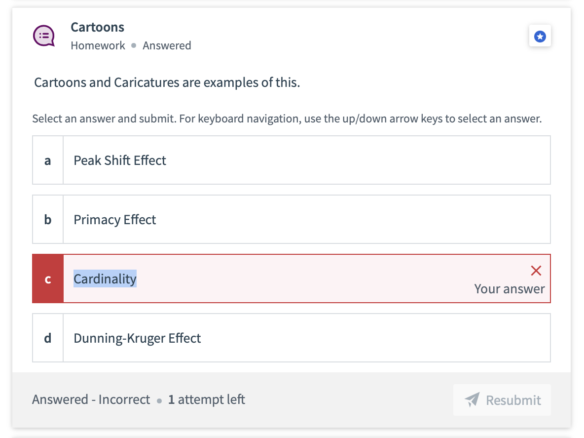 Solved Cartoons Homework - Answered Cartoons and Caricatures | Chegg.com