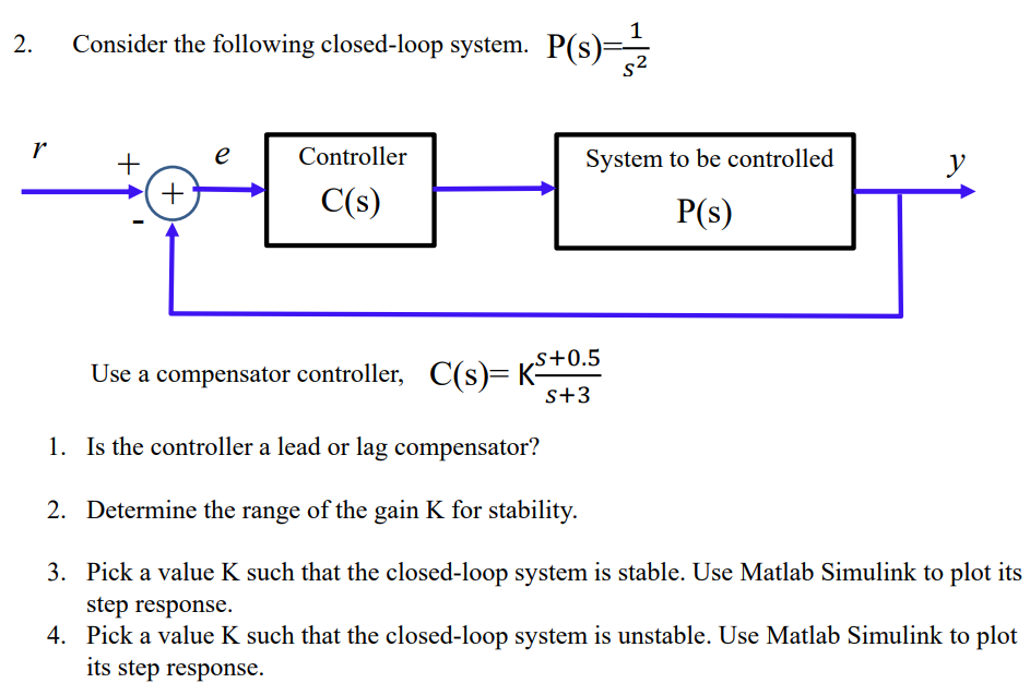 2. Consider the following closed-loop system. P(s)=, | Chegg.com