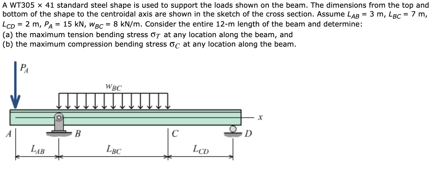 Solved = A WT305 x 41 standard steel shape is used to | Chegg.com