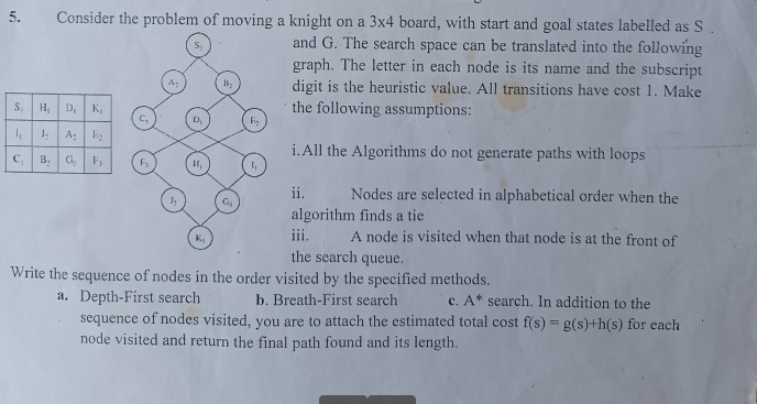 Solved 5. Consider the problem of moving a knight on a 3×4 | Chegg.com