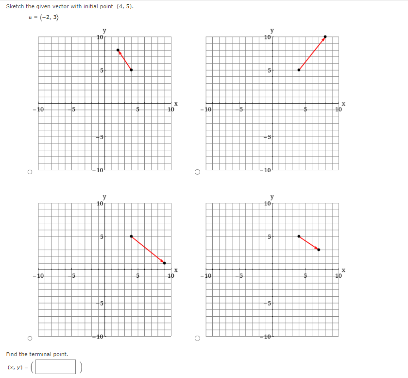 Solved Sketch the given vector with initial point (2, | Chegg.com