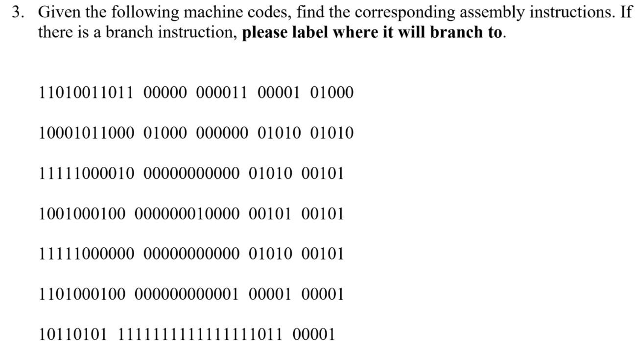 Solved 3. Given the following machine codes, find the | Chegg.com