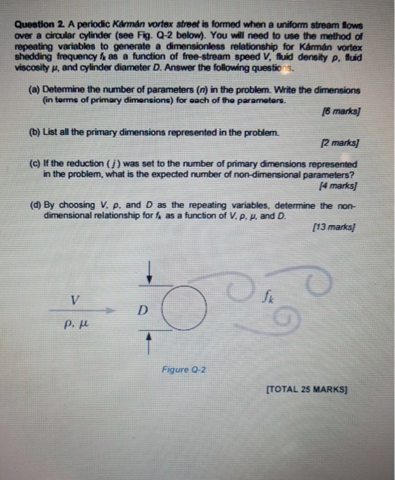 Solved A periodic Kerman vortex street is formed when a | Chegg.com