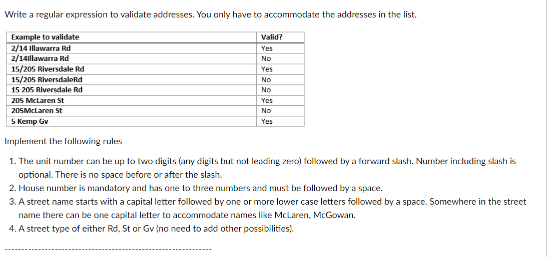 Solved Write a regular expression to validate addresses. You | Chegg.com