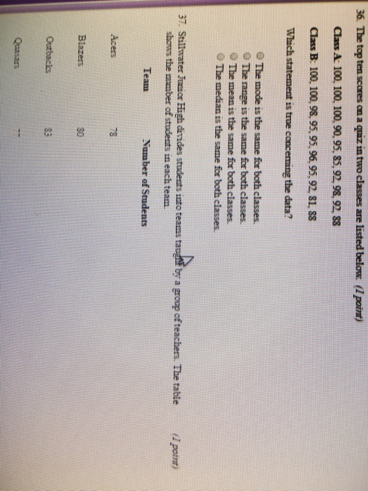 Solved The top ten scores on a quiz in two classes are | Chegg.com