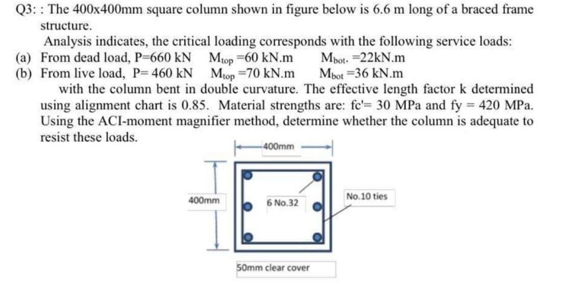 Solved Q3: : The 400x400mm square column shown in figure | Chegg.com