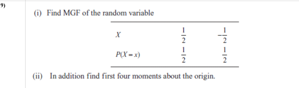 Solved 9) (1) Find MGF of the random variable X -10-10 1 P(X | Chegg.com