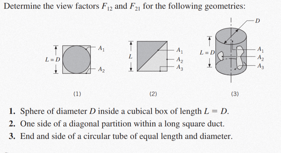Solved Determine the view factors F12 and F21 for the | Chegg.com