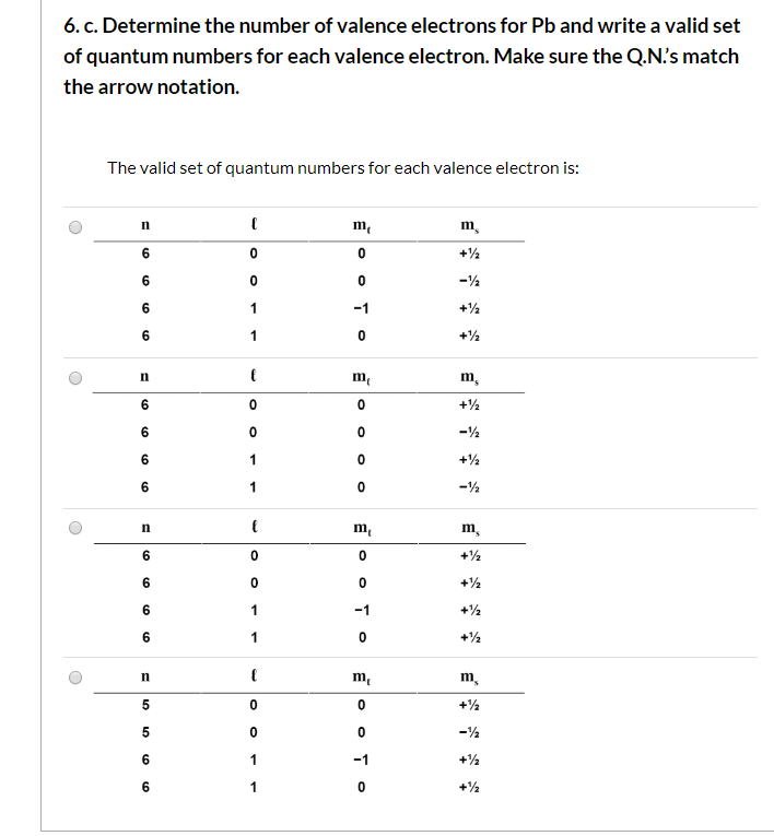 Solved 6.c. Determine the number of valence electrons for Pb | Chegg.com