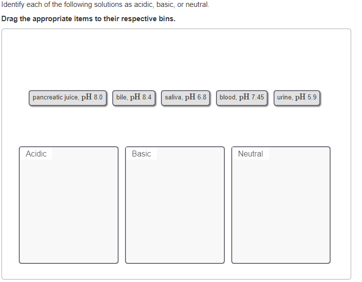 Solved In the simulation, open the Custom mode. The beaker | Chegg.com