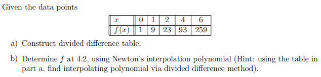 Solved Given the data points a) Construct divided difference | Chegg.com