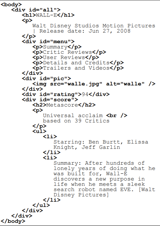Solved CSS Write the CSS code necessary to recreate the | Chegg.com