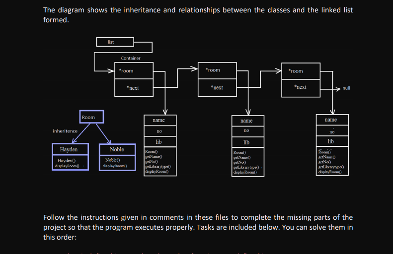 Hw10.cpp Q1: Create Hayden and Noble child classes | Chegg.com
