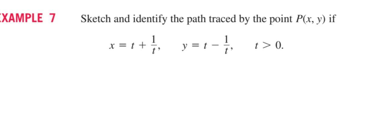 Solved EXAMPLE 7 Sketch and identify the path traced by the | Chegg.com