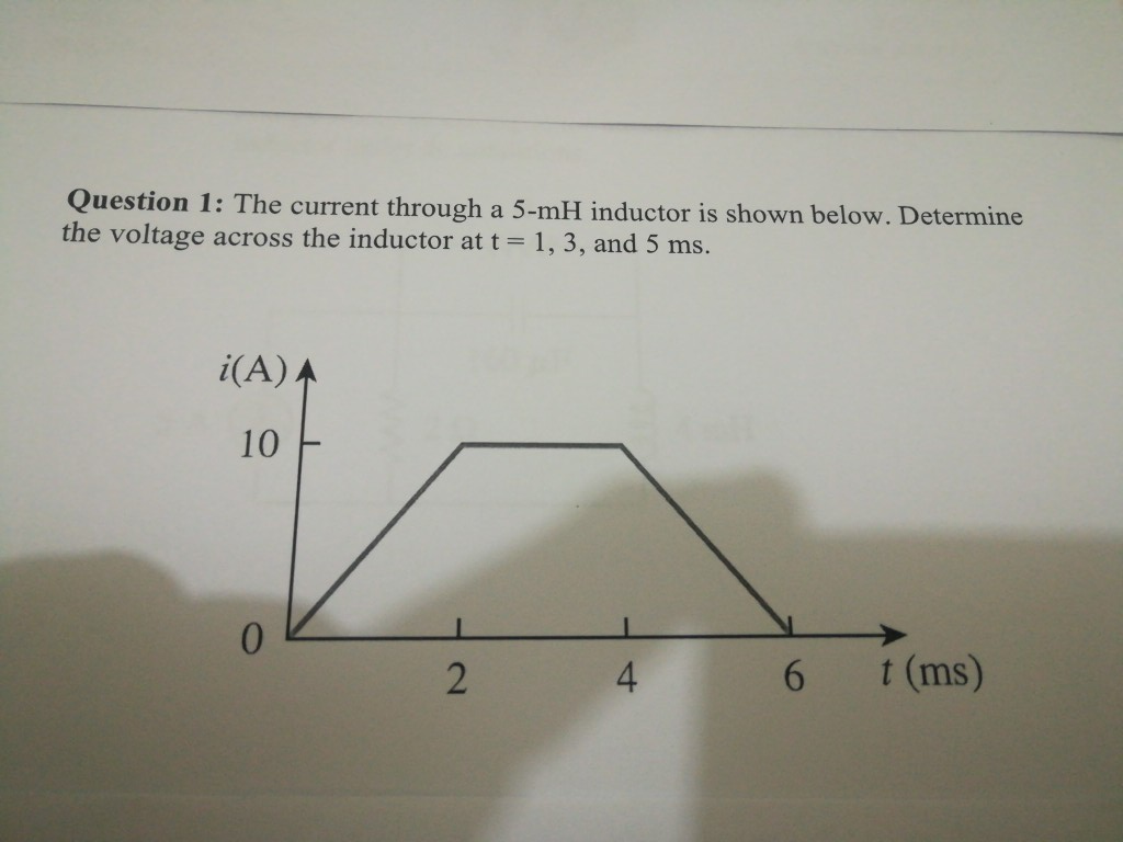 Solved Question 1: The current through a 5-mH inductor is | Chegg.com