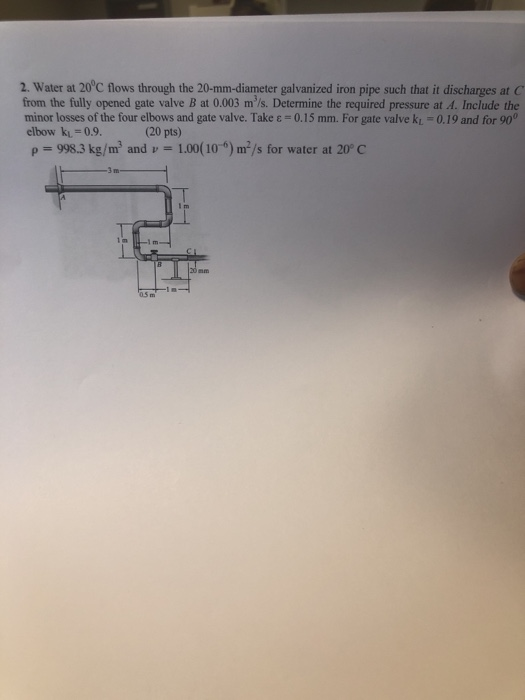 Solved 2. Water at 20 C flows through the 20-mm-diameter | Chegg.com