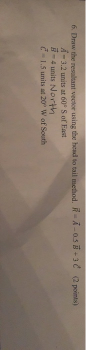Solved 6. Draw the resultant vector using the head to tail | Chegg.com